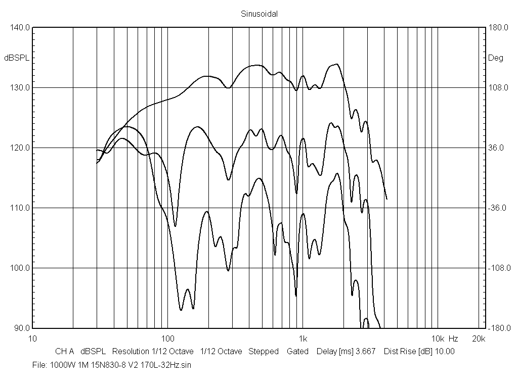 BMS 4592-Mid, 8Ohm or 16Ohm? - Technical/Restorations - The Klipsch ...